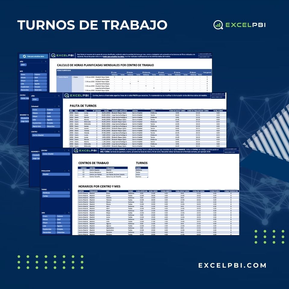 Turnos de trabajo – EXCELPBI